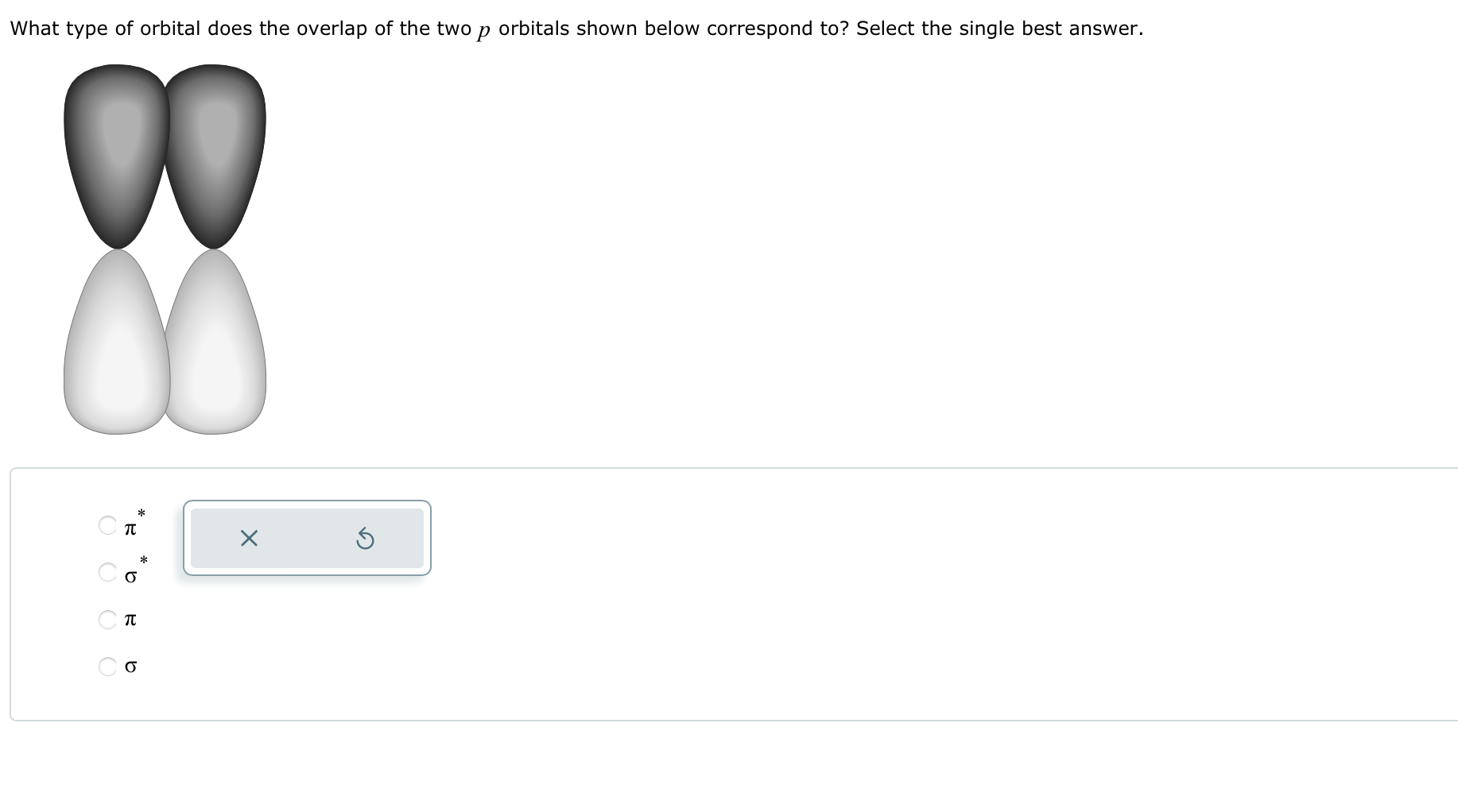 Solved What type of orbital does the overlap of the two p | Chegg.com