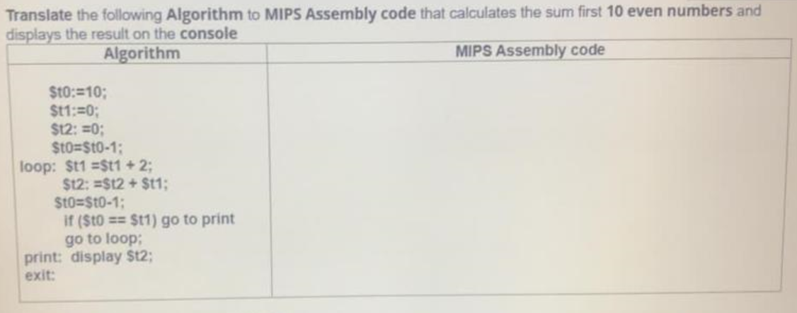 Solved Translate the following Algorithm to MIPS Assembly | Chegg.com