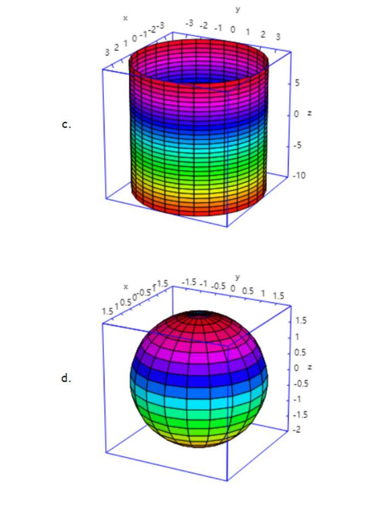 Solved Match the surface to its corresponding equation in | Chegg.com