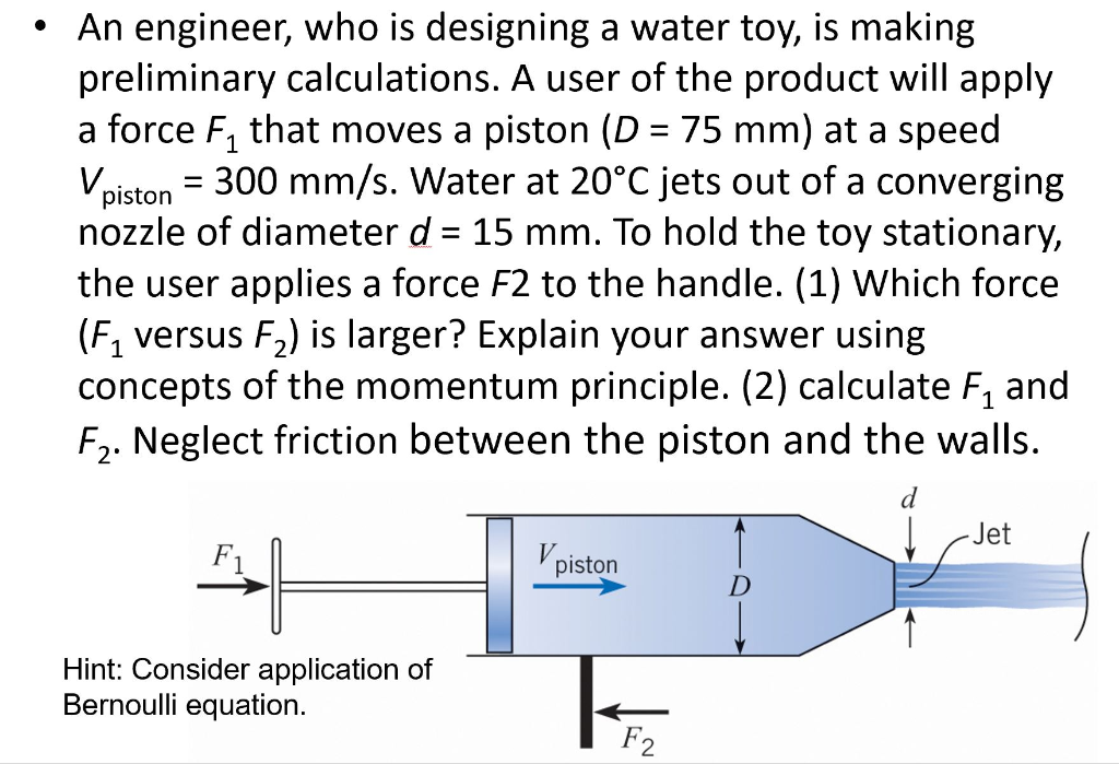 Solved = piston An engineer, who is designing a water toy, | Chegg.com