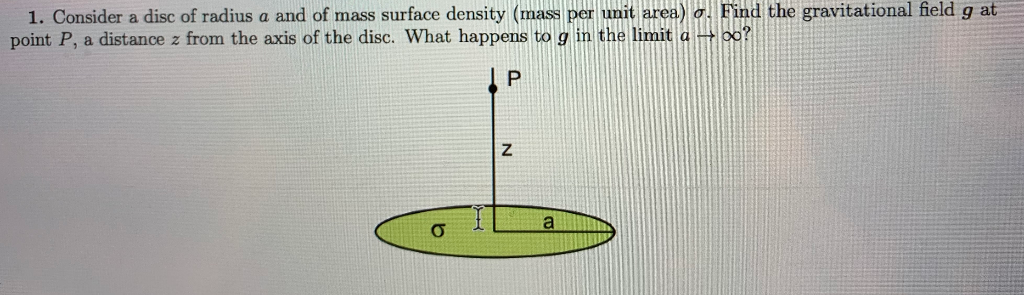 Solved 1. Consider a disc of radius a and of mass surface | Chegg.com