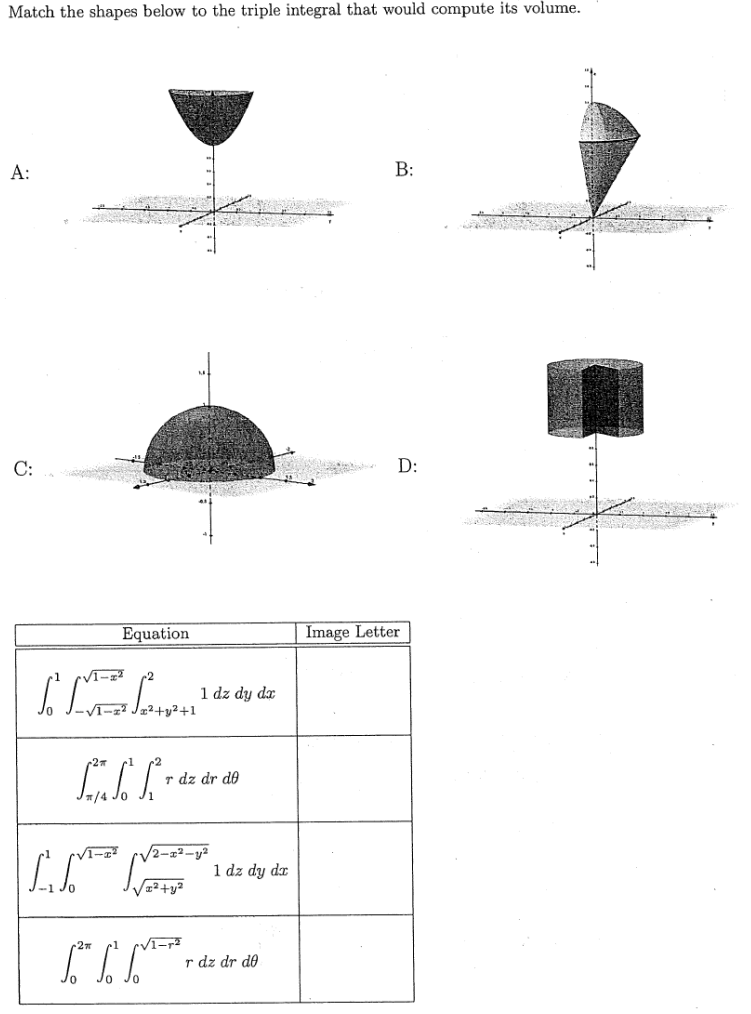 Solved Match the shapes below to the triple integral that | Chegg.com