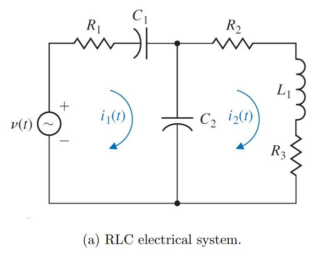 Solved Q.2) Obtain the differential equations for electrical | Chegg.com Solved Q.2) Obtain the differential equations for electrical | Chegg.com