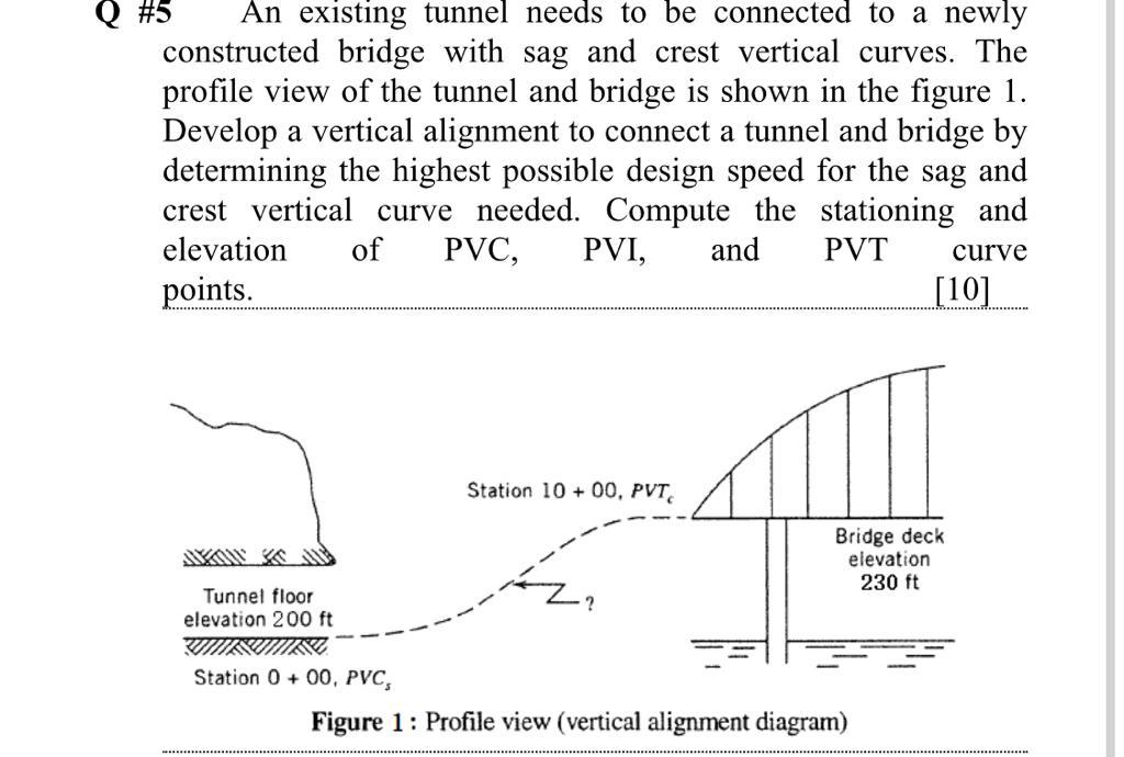 Solved An existing tunnel needs to be connected to a newly | Chegg.com