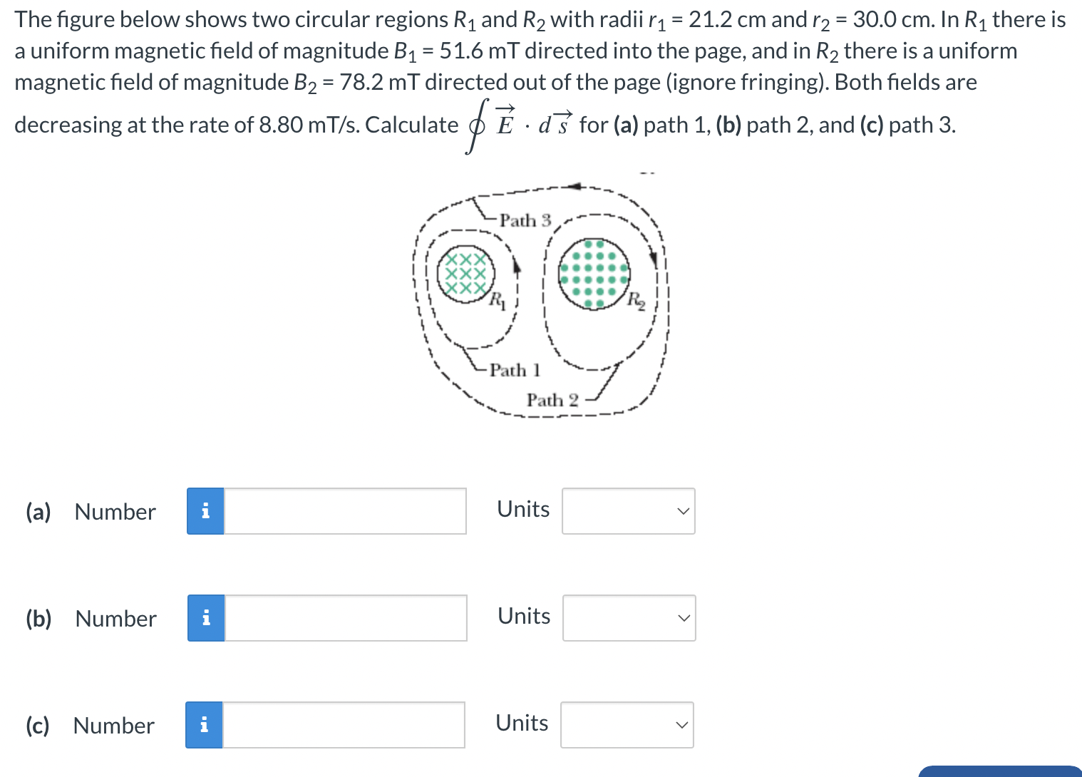 The figure below shows two circular regions R1 ﻿and | Chegg.com