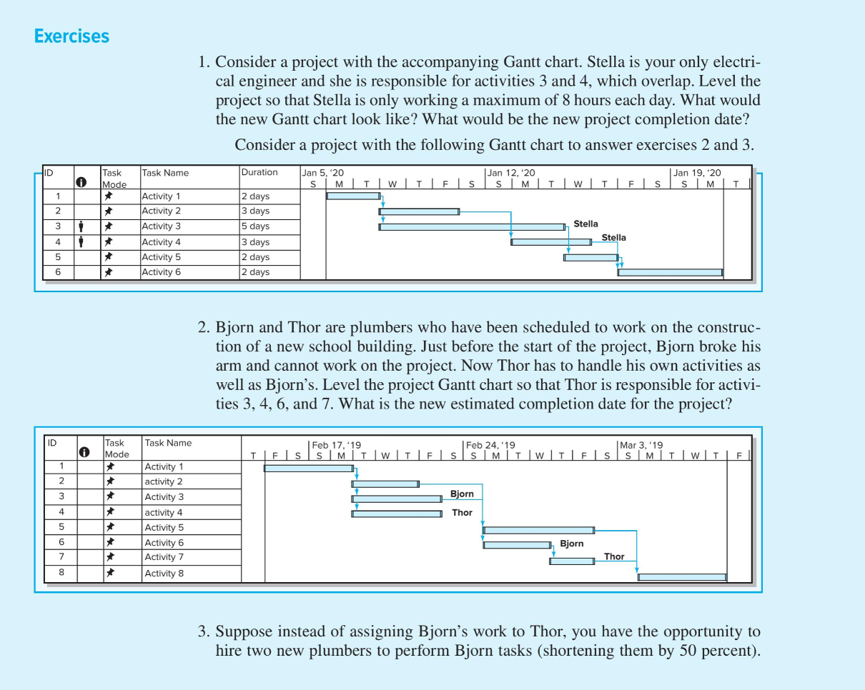 Please, answer question 3 using the Gantt Chart and | Chegg.com