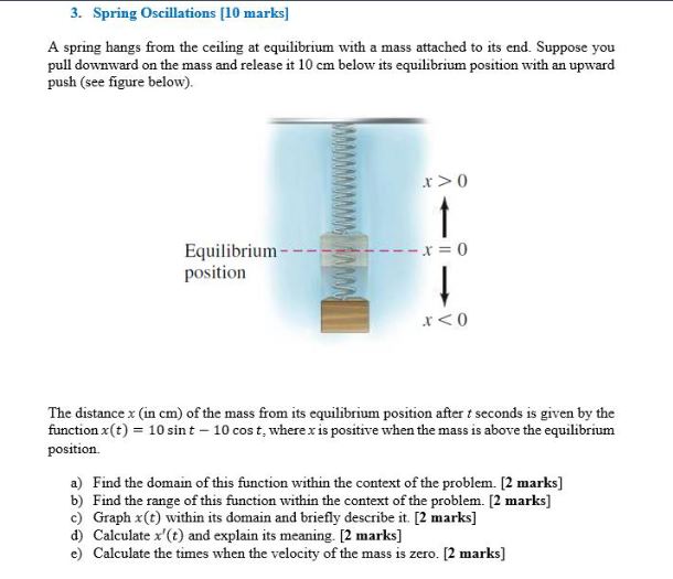 Solved A spring hangs from the ceiling at equilibrium with a | Chegg.com