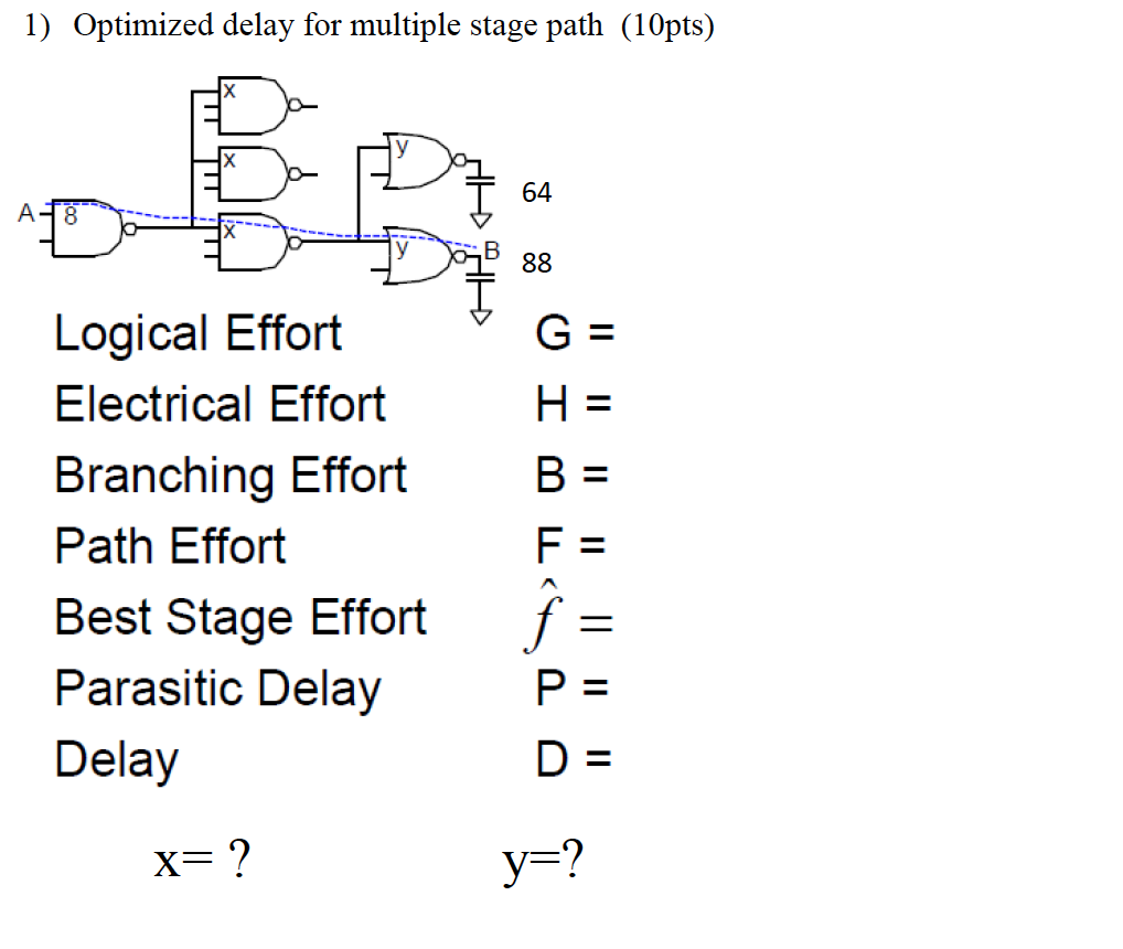 1) Optimized delay for multiple stage path (10pts) AD | Chegg.com