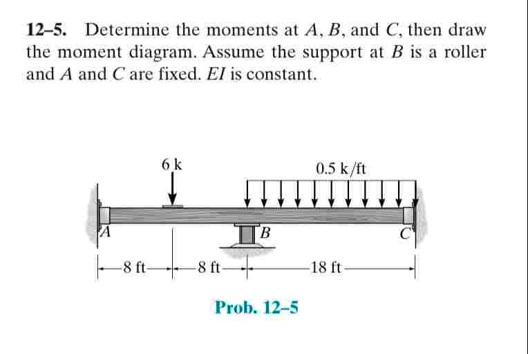 Solved 12-5. Determine the moments at A, B, and C, then draw | Chegg.com