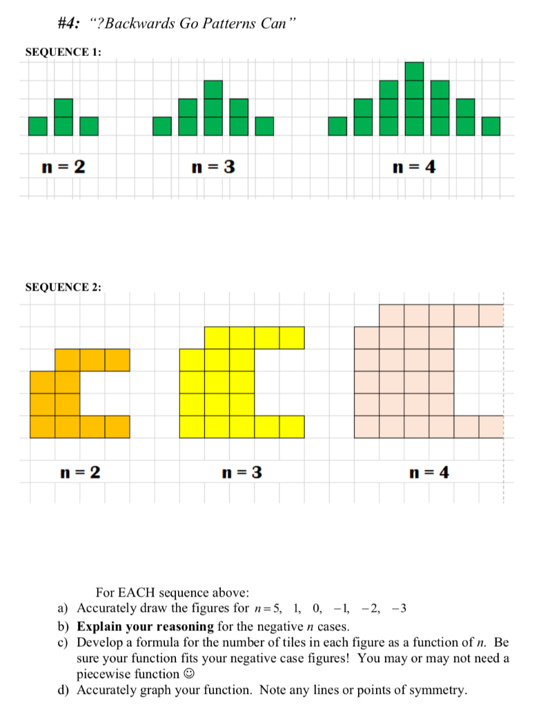 Solved #4: "?Backwards Go Patterns Can" SEQUENCE 1: n = 2 n | Chegg.com