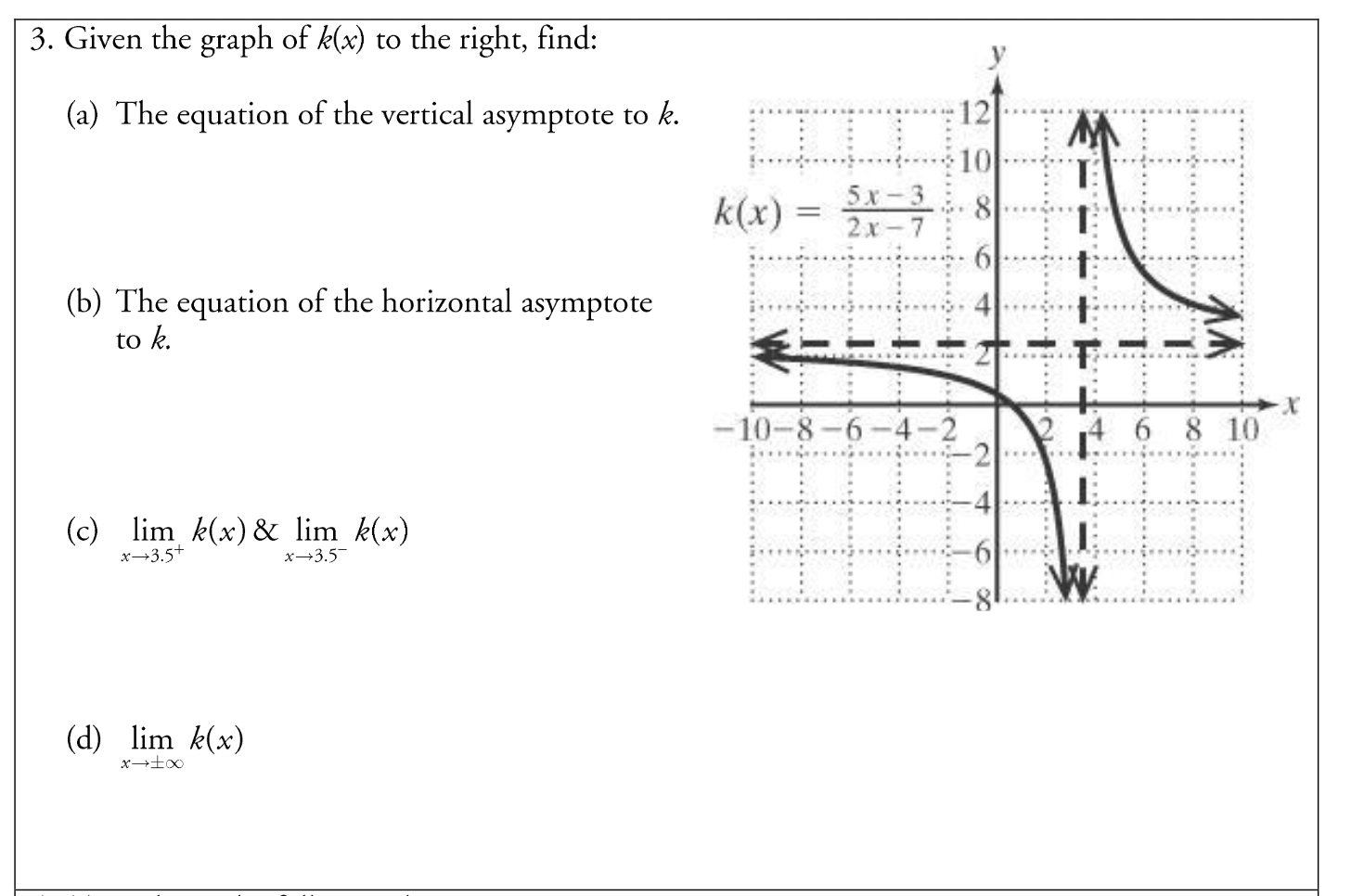 Solved 3. Given the graph of k(x) to the right, find: (a) | Chegg.com