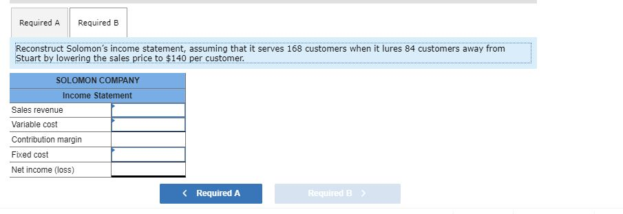 Solved Exercise 2-12A (Algo) Using fixed cost as a | Chegg.com