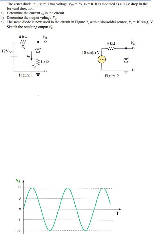 Solved The zener diode in Figure 1 has voltage Vz forward | Chegg.com