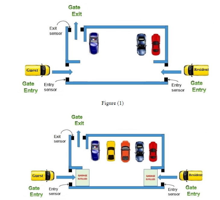 Solved As an electrical engineer you have been assigned a | Chegg.com