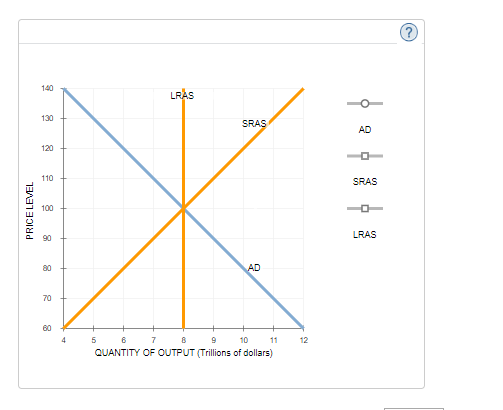 Solved 4. The rational expectations model Suppose the U.S. | Chegg.com