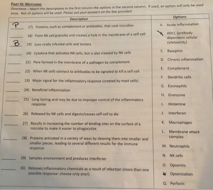 Solved PART III: MATCHING Directions-Match the descriptions | Chegg.com