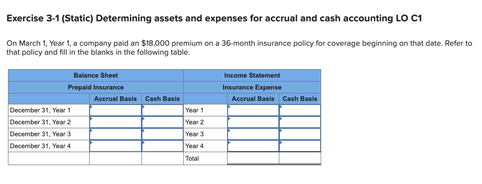 Solved Exercise 3-1 (Static) Determining assets and expenses | Chegg.com Solved Exercise 3-1 (Static) Determining assets and expenses | Chegg.com