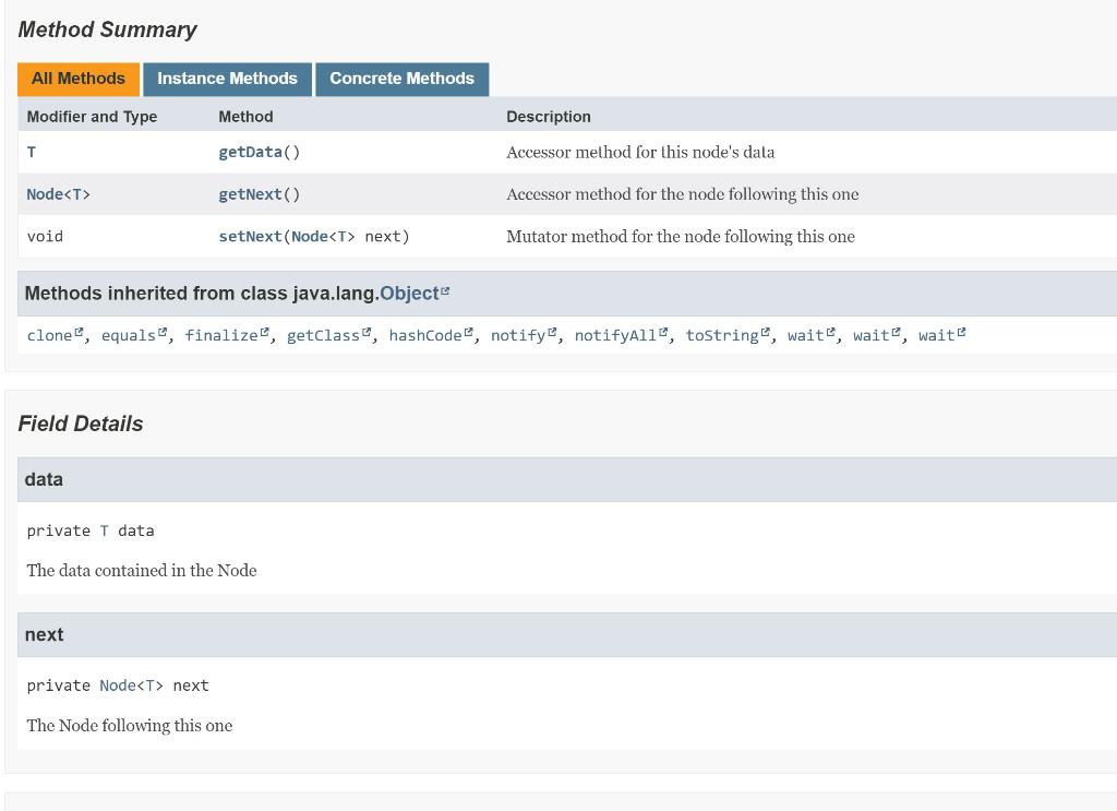 Solved Class Node java.lang. Object Node Type Parameters: T | Chegg.com