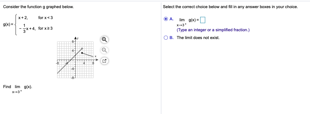 Solved Consider The Function G Graphed Below Select The
