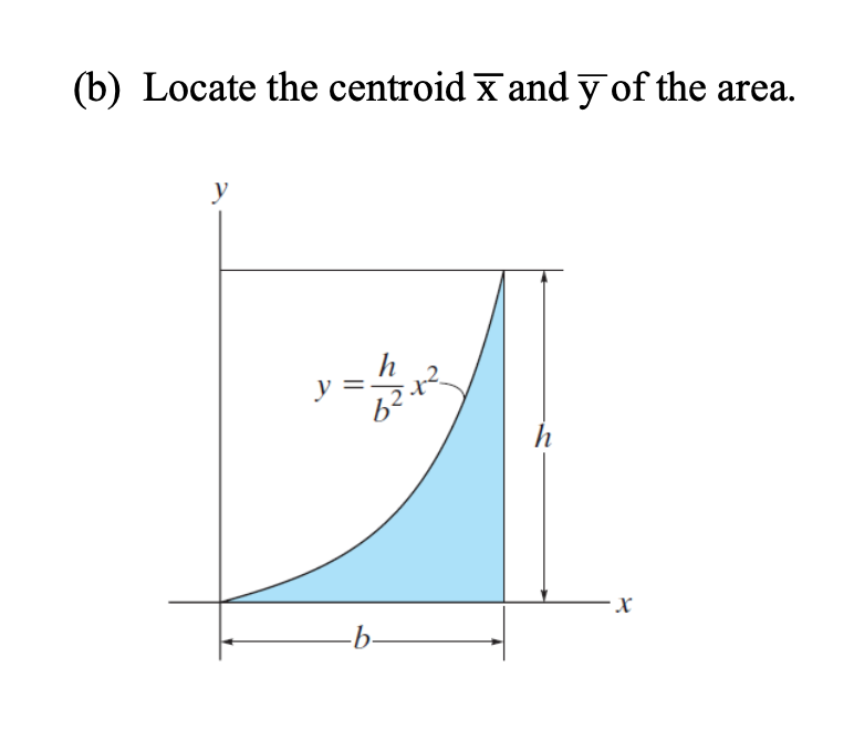Solved (b) Locate the centroid x and y of the area. у h y ht | Chegg.com