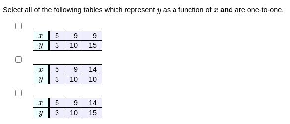 Solved Select all of the following graphs which represent y | Chegg.com
