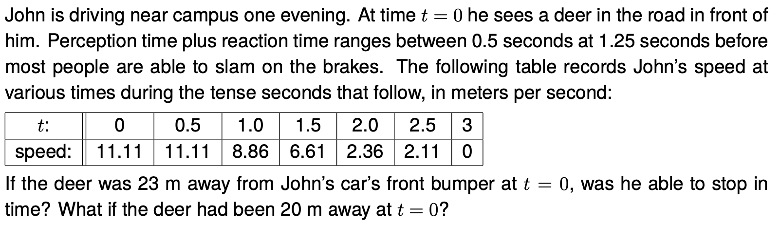 Solved Step 1: Correctly completed left-endpoint | Chegg.com