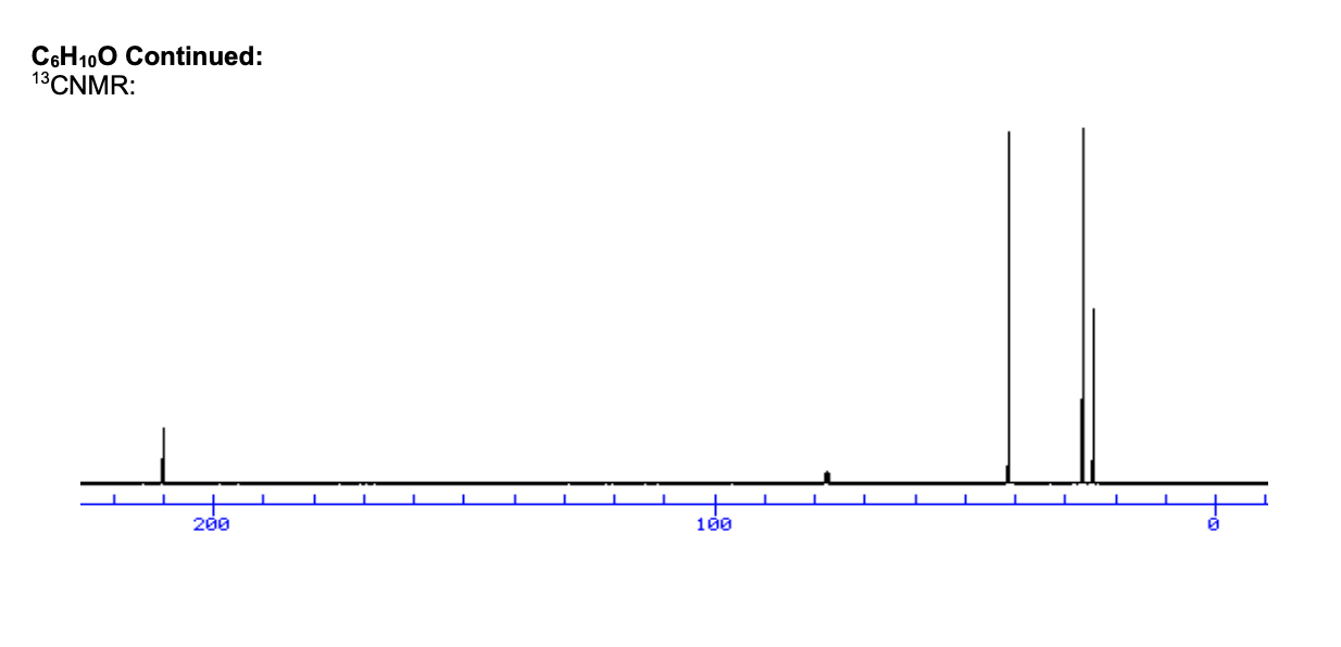 Solved Propose a structure for C6H10O based on data from | Chegg.com