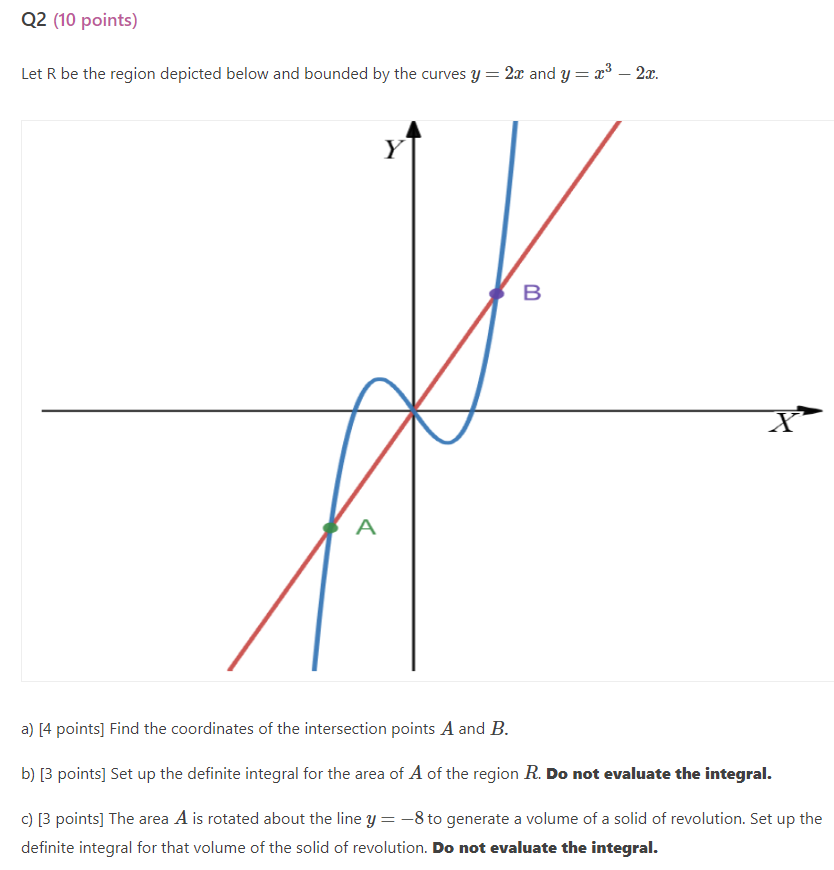Solved Q2 (10 points) Let R be the region depicted below and | Chegg.com