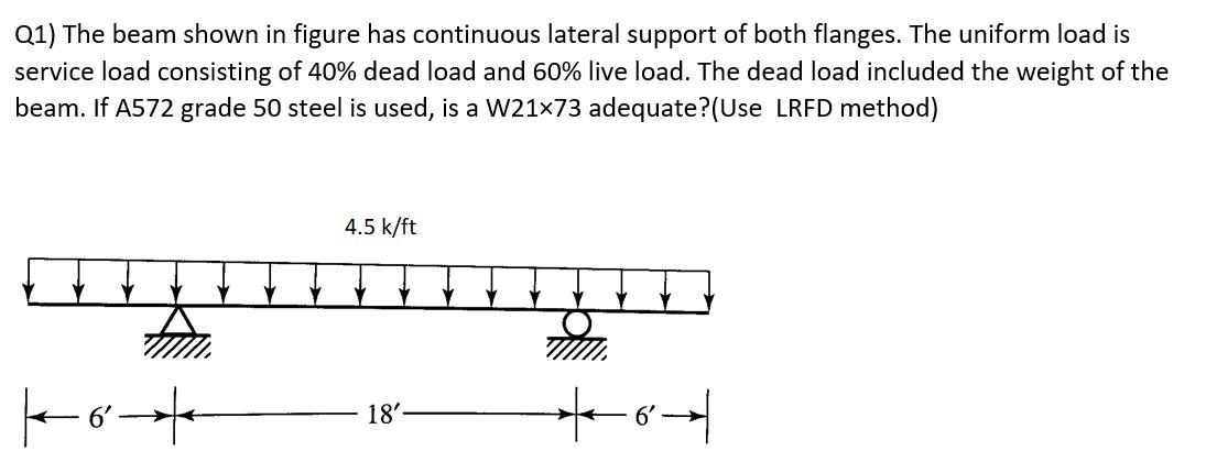 Solved Q1) The beam shown in figure has continuous lateral | Chegg.com