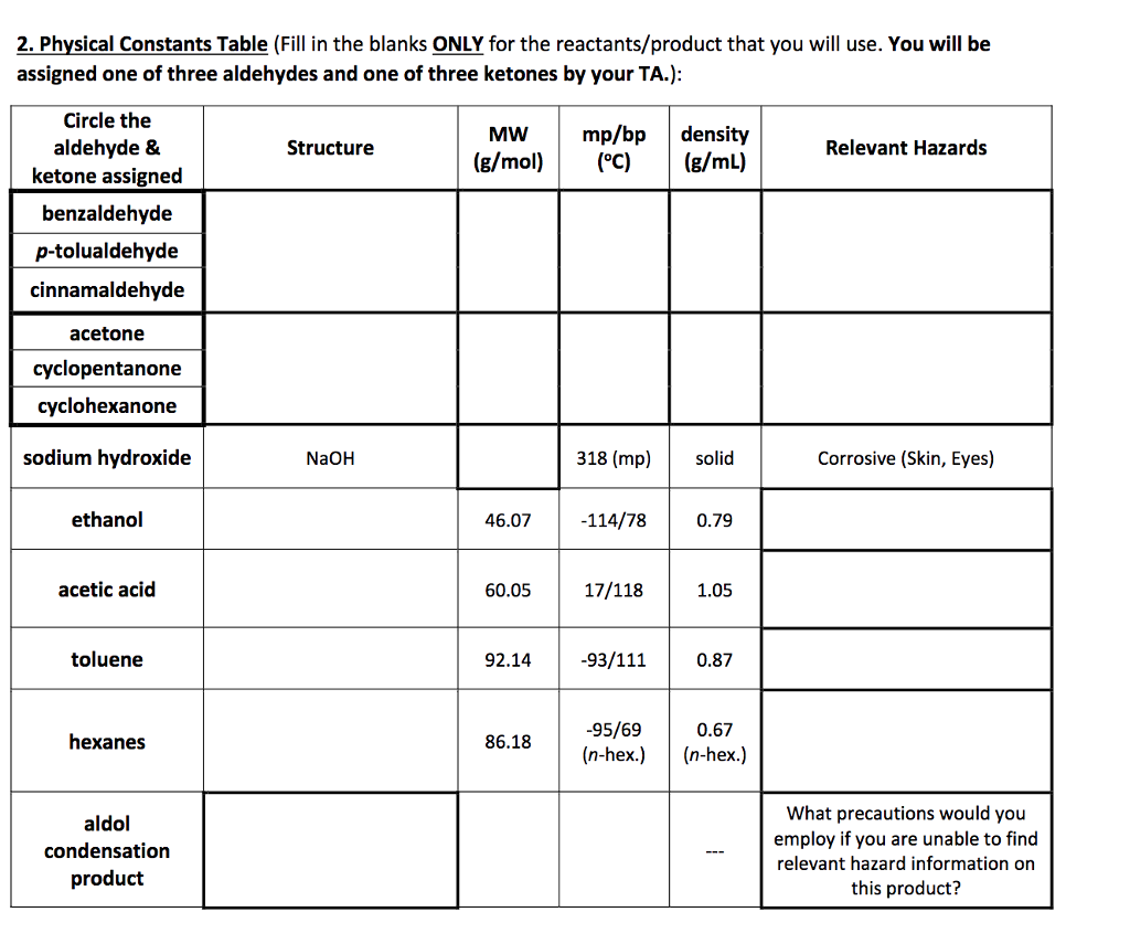 Solved 2. Physical Constants Table (Fill in the blanks ONLY | Chegg.com