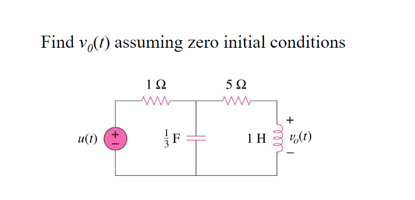 Solved Find v0(t) assuming zero initial conditionsFind v0(t) | Chegg.com Solved Find v0(t) assuming zero initial conditionsFind v0(t) | Chegg.com