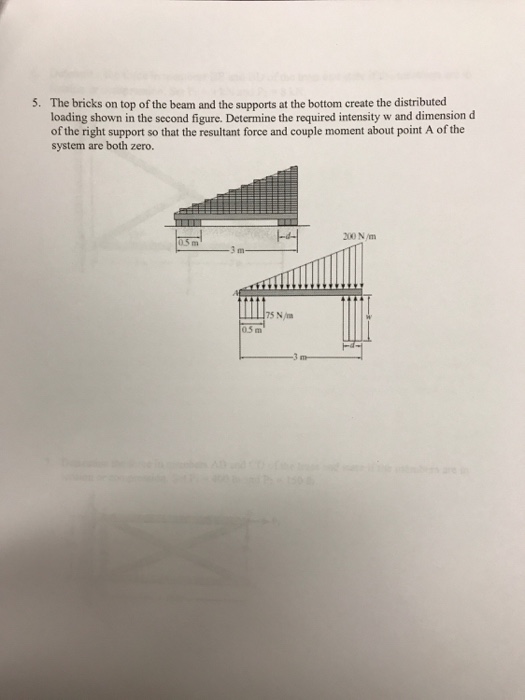 Solved The bricks on top of the beam and the supports at the | Chegg.com