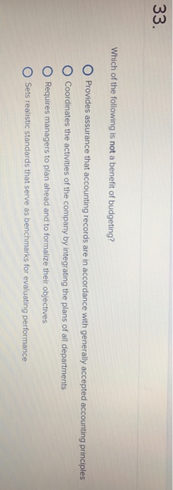 Solved Which of the following is not a benefit of budgeting? | Chegg.com