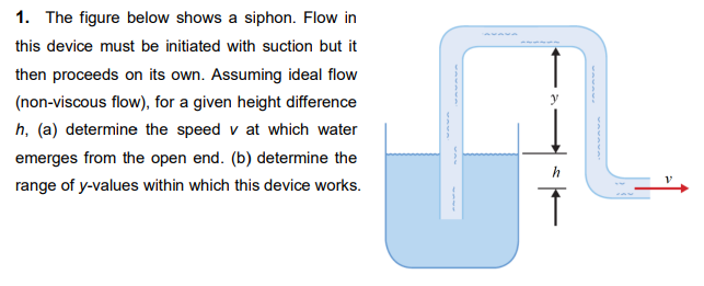 Solved 1. The figure below shows a siphon. Flow in this | Chegg.com