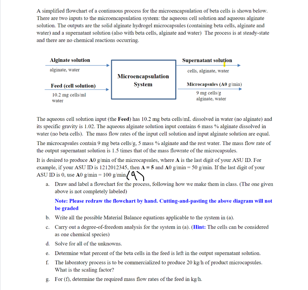 Solved A simplified flowchart of a continuous process for | Chegg.com