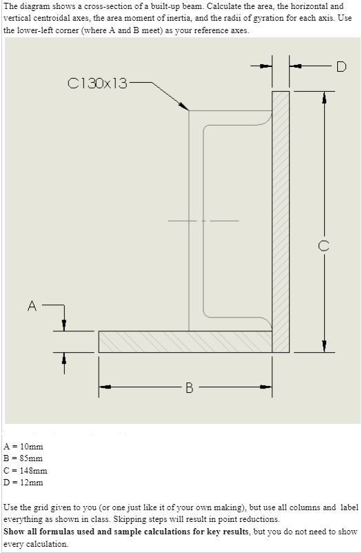 Solved The diagram shows a cross-section of a built-up beam. | Chegg.com