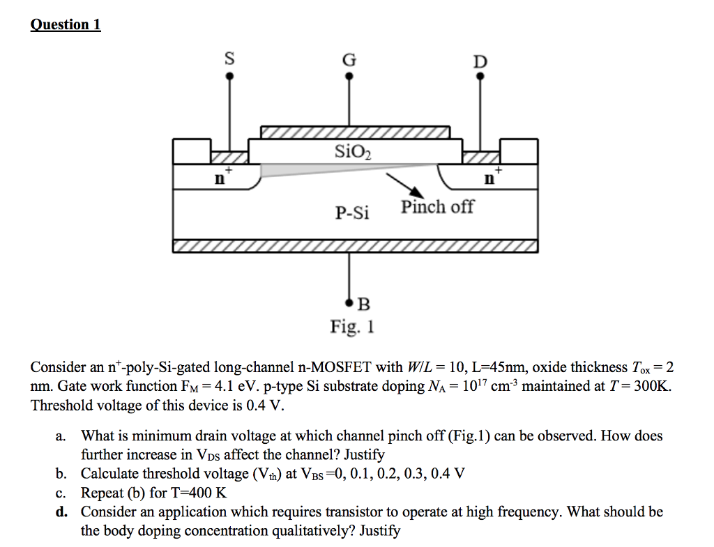 Solved Question 1 SiO2 P-si Pinch off Fig. 1 Consider an | Chegg.com