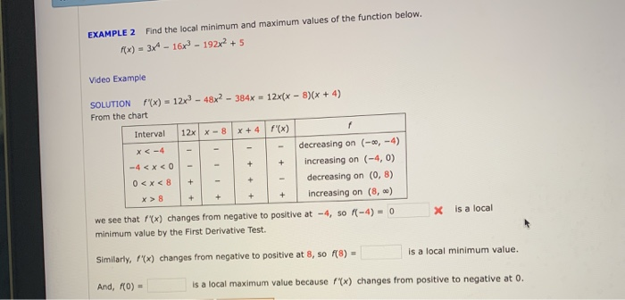 Solved Find the local minimum and maximum values of the | Chegg.com