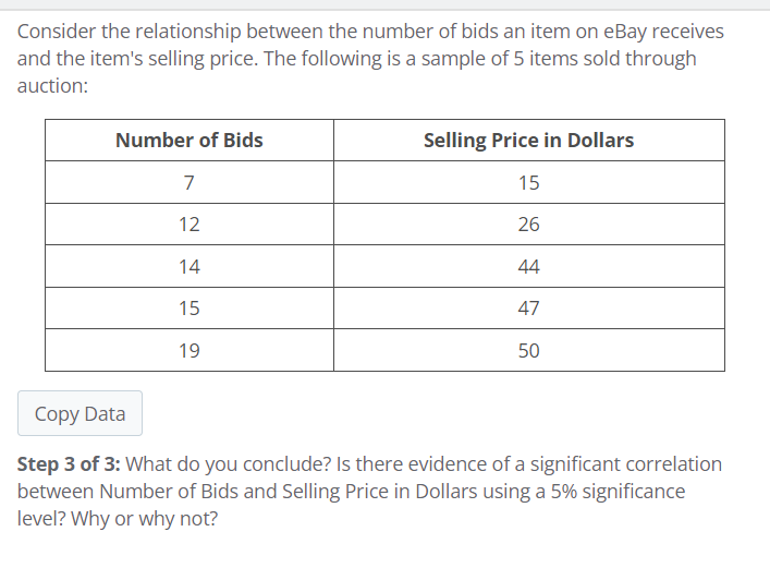 Solved Consider the relationship between the number of bids | Chegg.com