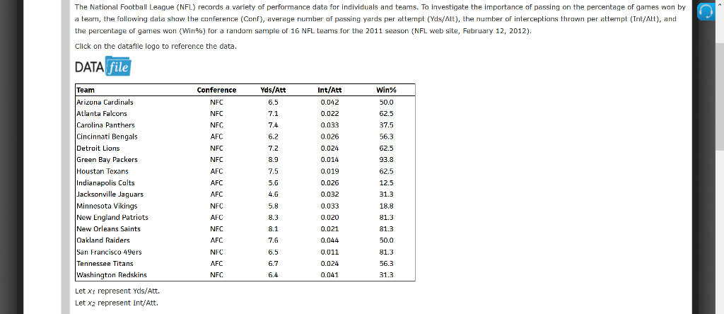 Solved Hello Chegg team! So I've made an attempt to answer | Chegg.com
