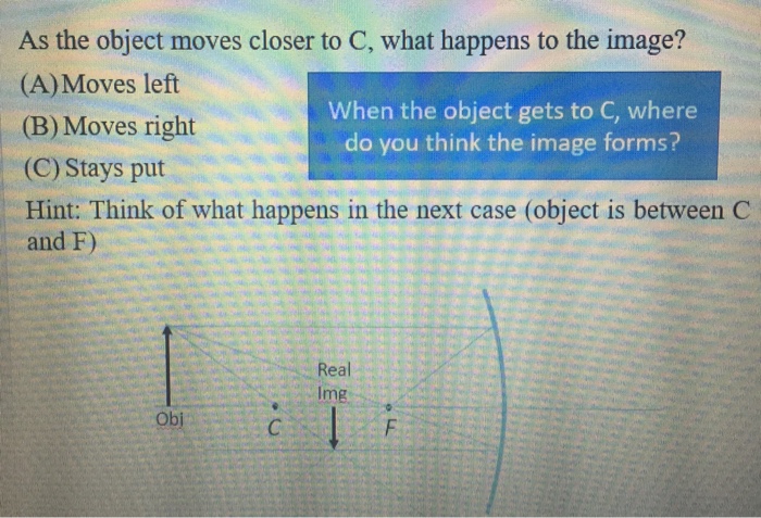 Solved As the object moves closer to C, what happens to the | Chegg.com