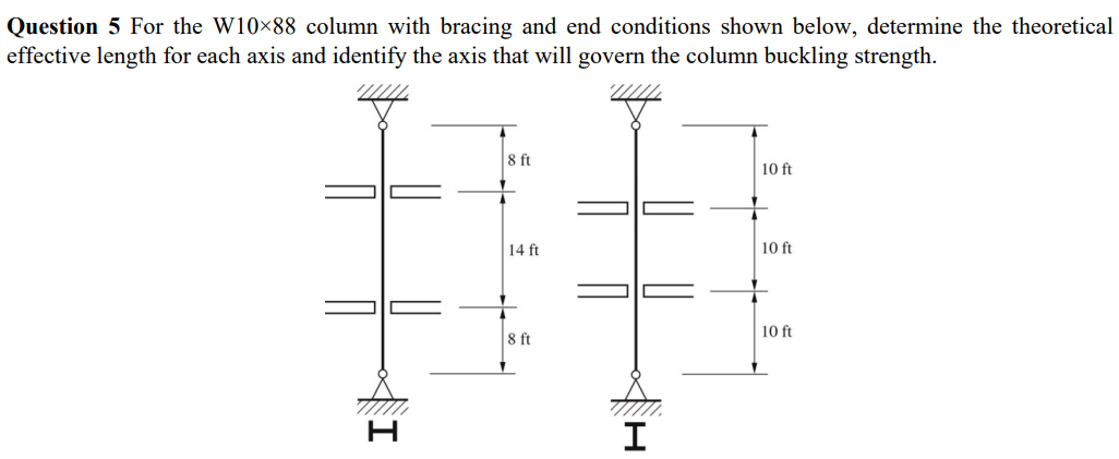 Question 5 For the W 10×88 column with bracing and | Chegg.com