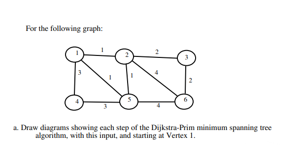 Solved For the following graph: 2 4 3 4 a. Draw diagrams | Chegg.com