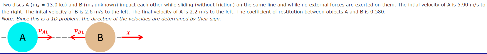 A) What is the final velocity of disc B?(include | Chegg.com