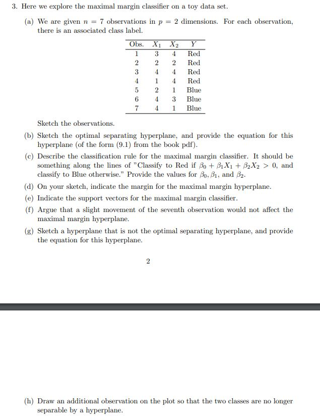Solved 3 Here We Explore The Maximal Margin Classifier On A 