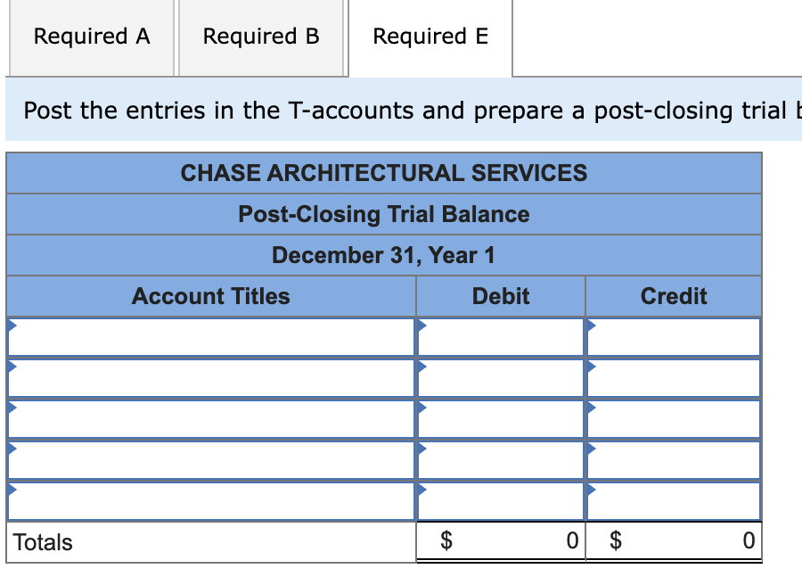 Solved Journal entry worksheet Record the closing entry for | Chegg.com