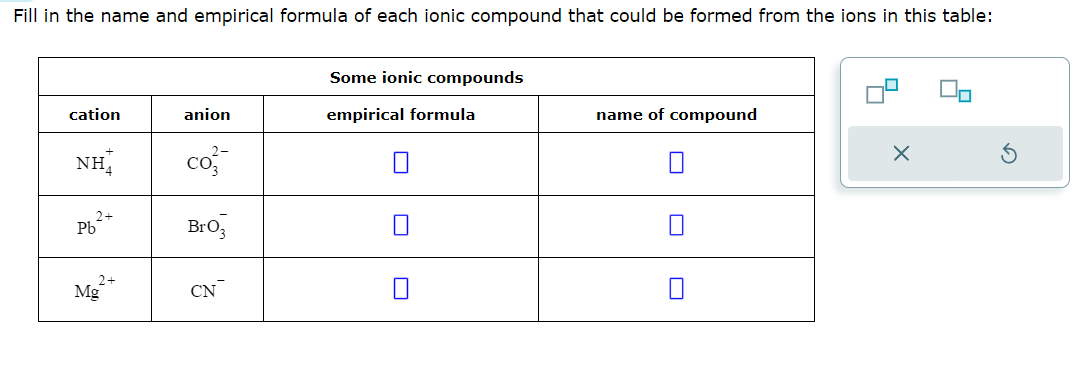 Solved Fill in the name and empirical formula of each ionic | Chegg.com