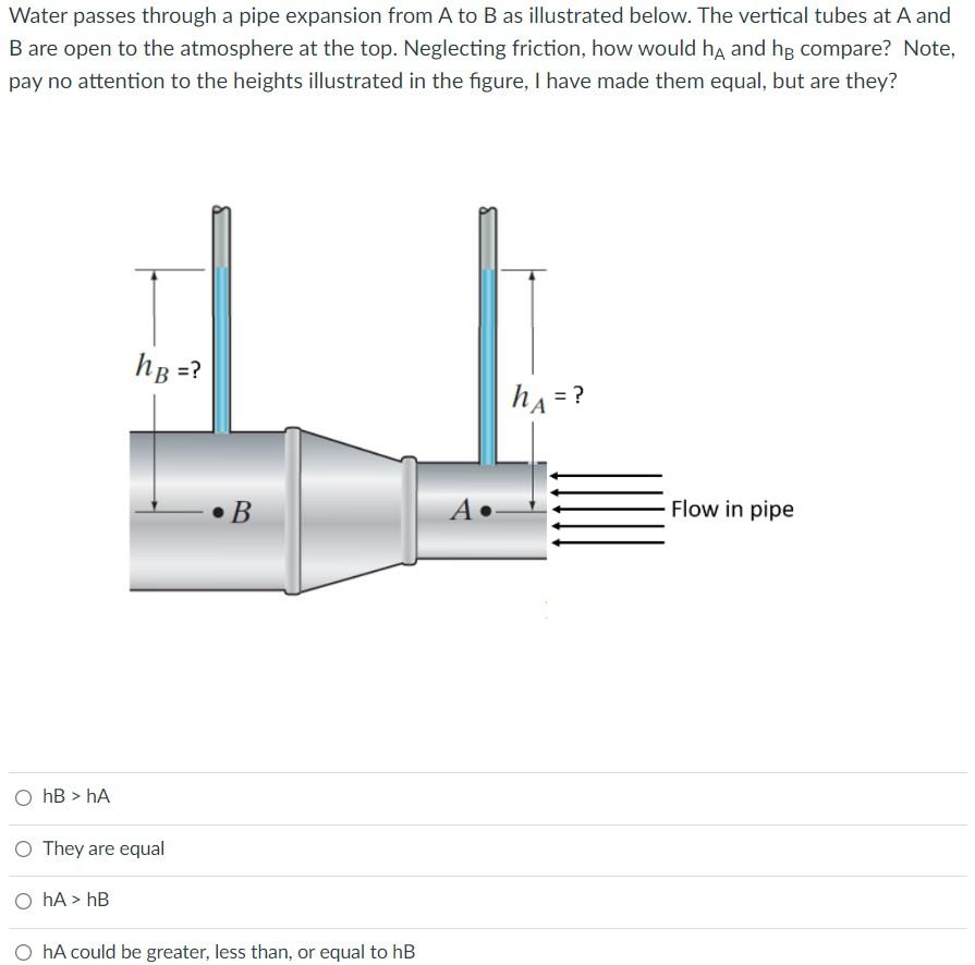 Solved Water passes through a pipe expansion from A to B as | Chegg.com