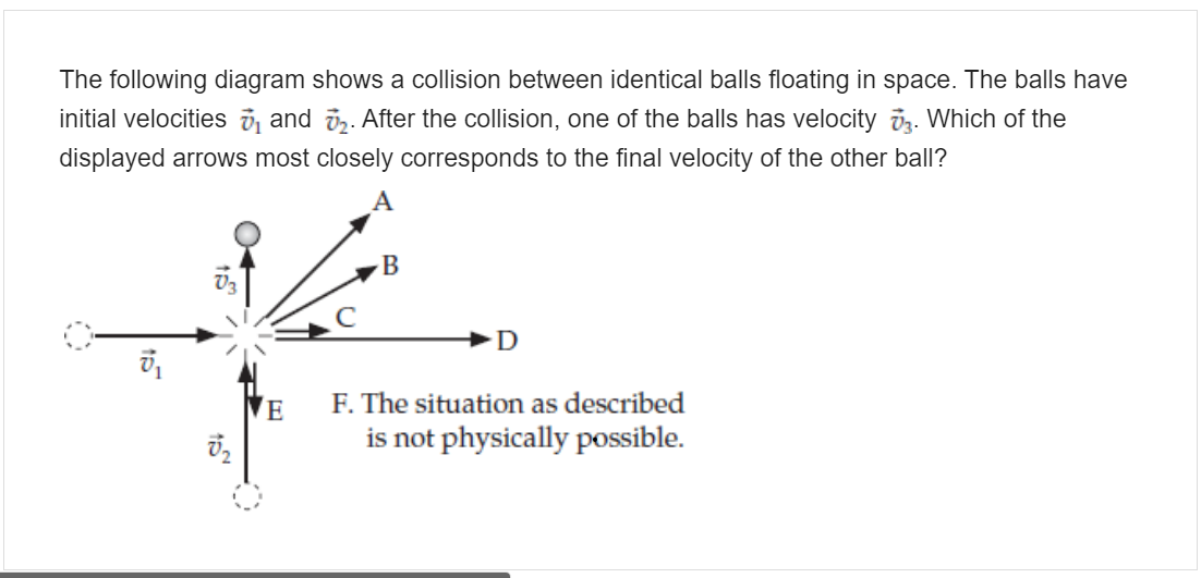Solved The following diagram shows a collision between | Chegg.com