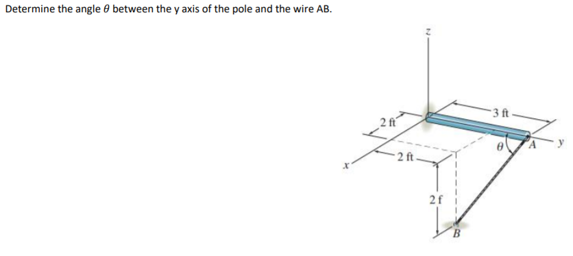 Solved Determine the angle between the y axis of the pole | Chegg.com